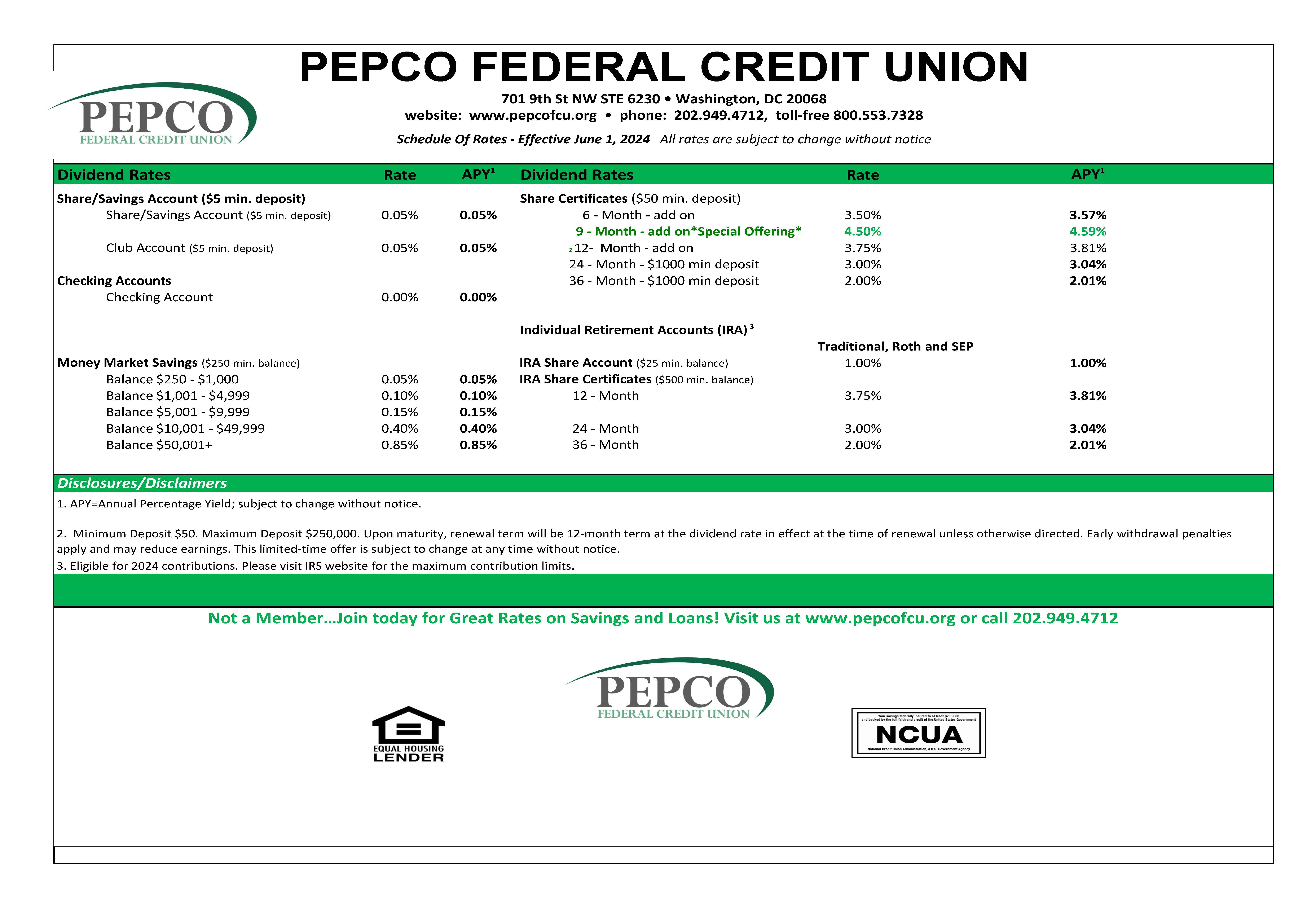 Rates | PEPCO Federal Credit Union
